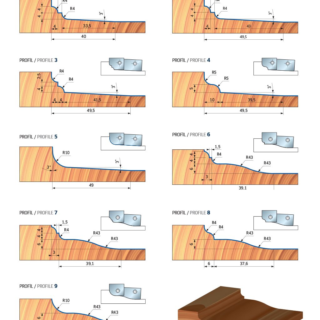 CNC multiprofile raised panel router cutter – Everest